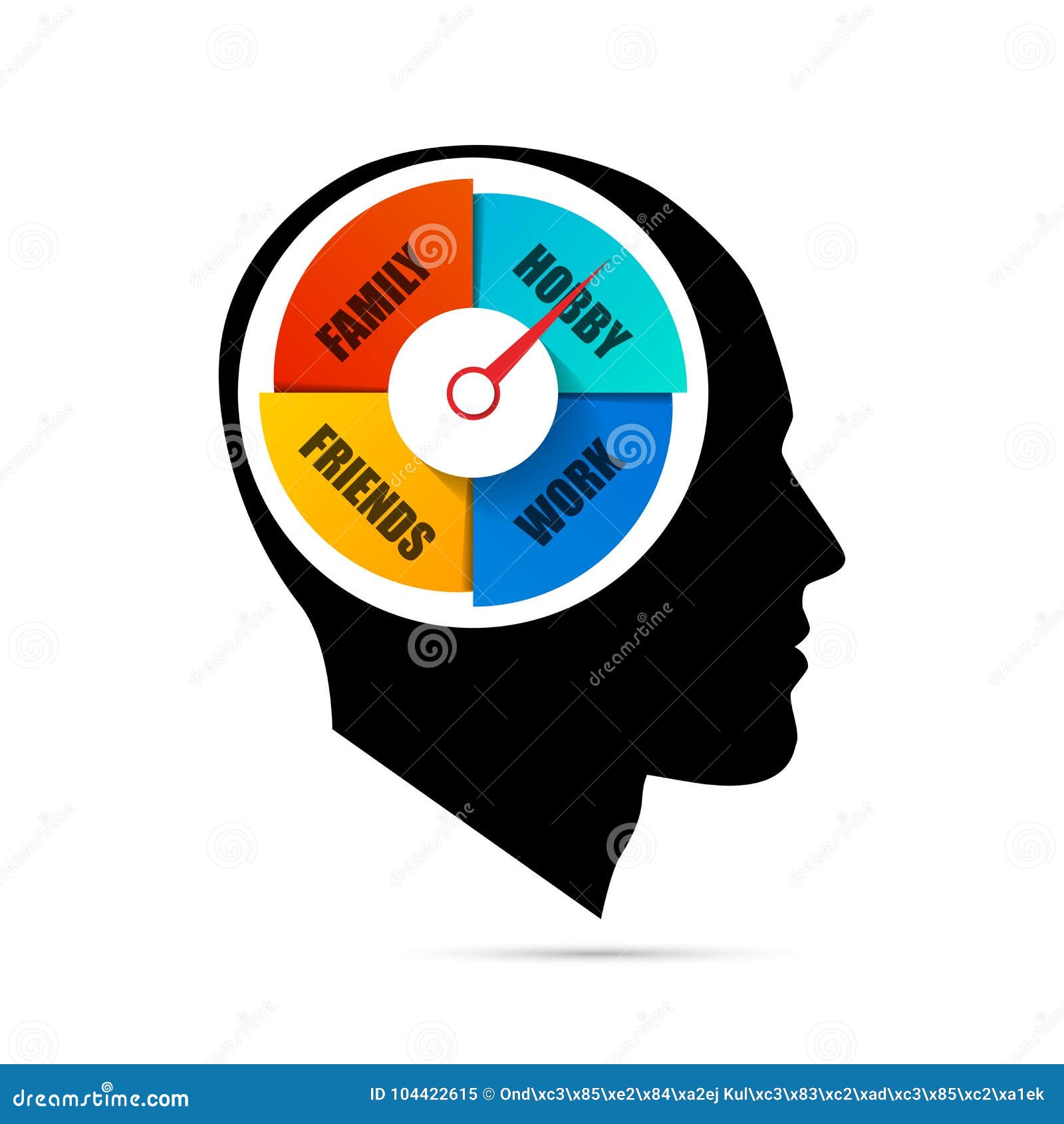 Mind Control. Brain Switch Concept. Creative Symbol. Vector ...