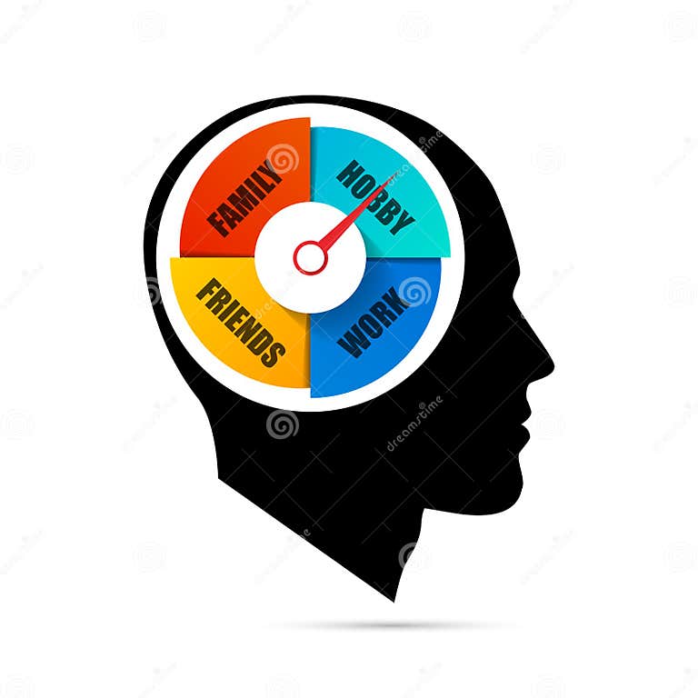 Mind Control. Brain Switch Concept. Creative Symbol Stock Vector ...