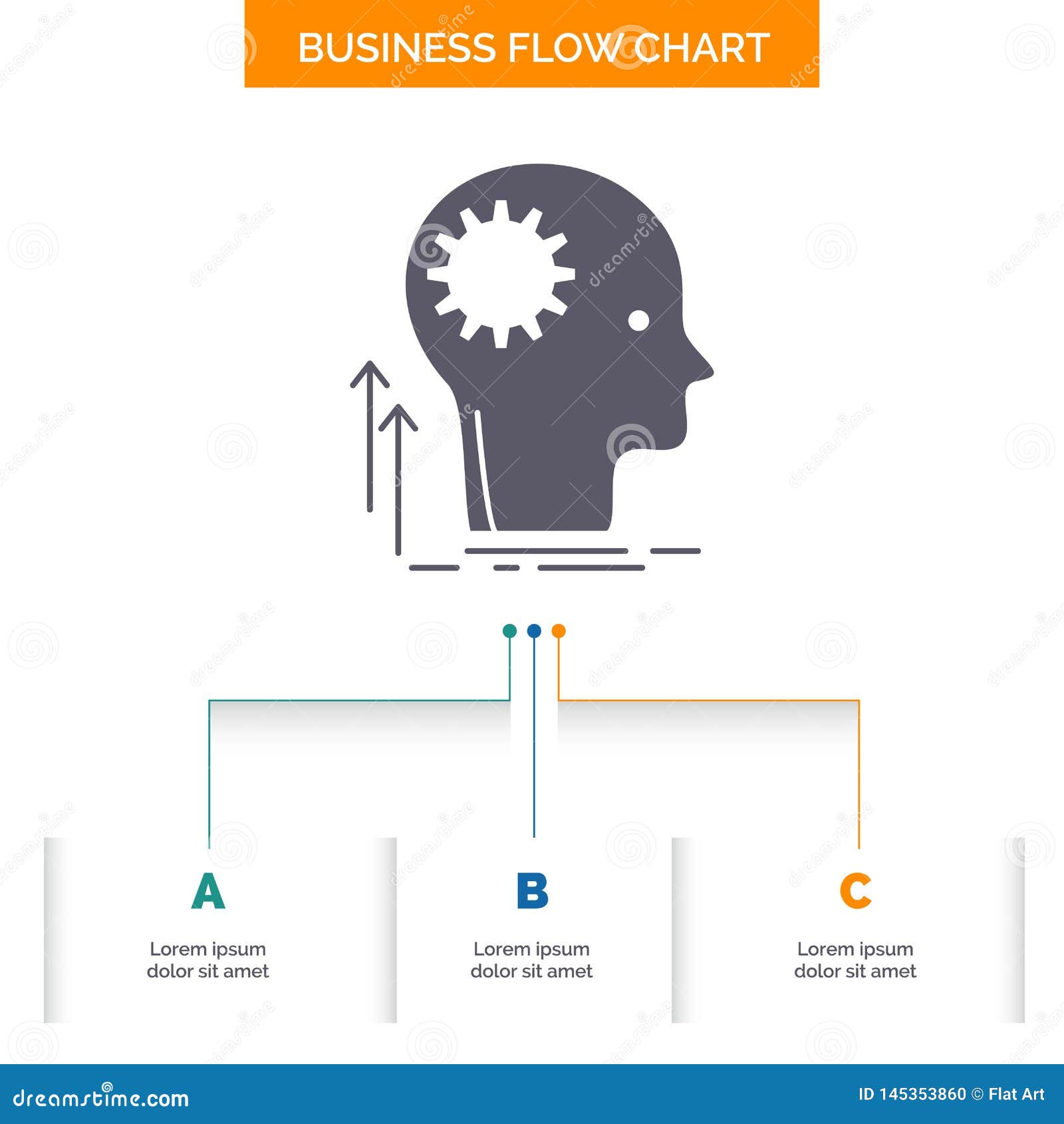 Mind, Creative, Thinking, Idea, Brainstorming Business Flow Chart ...