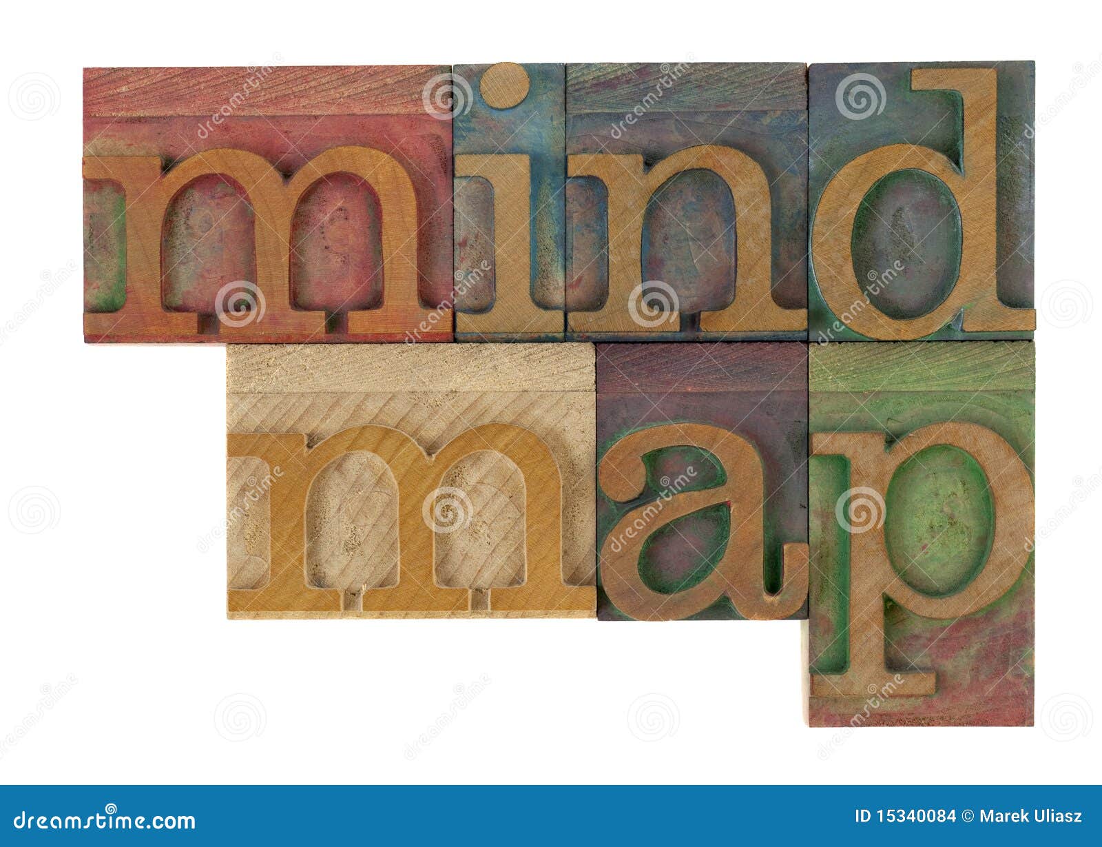 Mind map stock photo. Image of horizontal, concept, vintage - 15340084