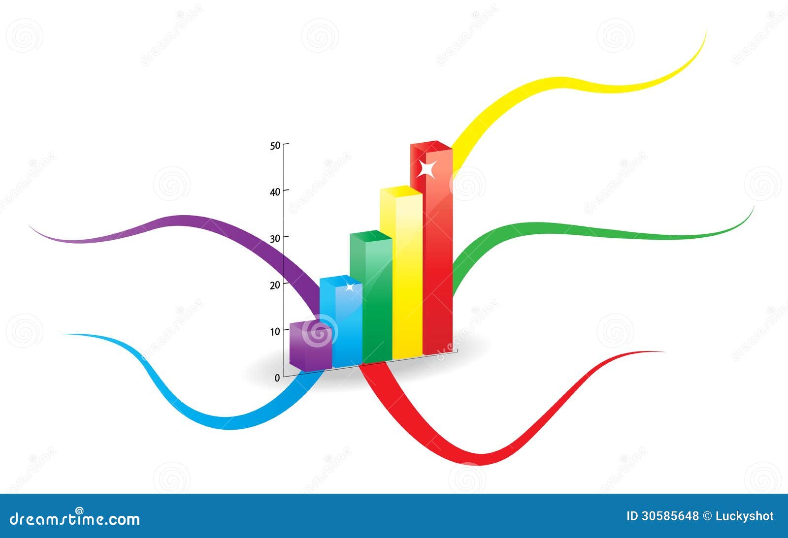 Mind map bar graph stock vector. Illustration of histogram - 30585648