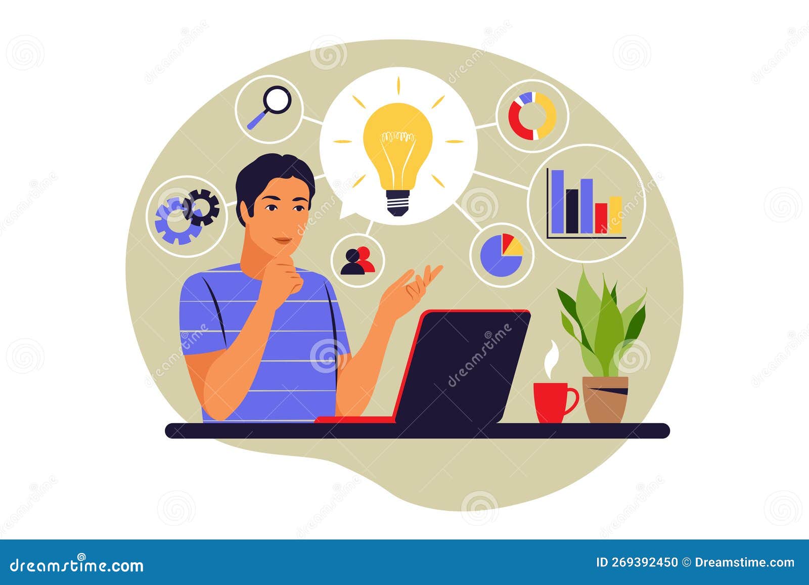 Mind Map Concept. Business Idea Generation. Plan Development ...