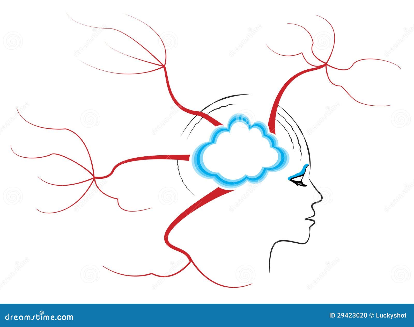 Mind map creative thinking stock vector. Illustration of mind - 29423020