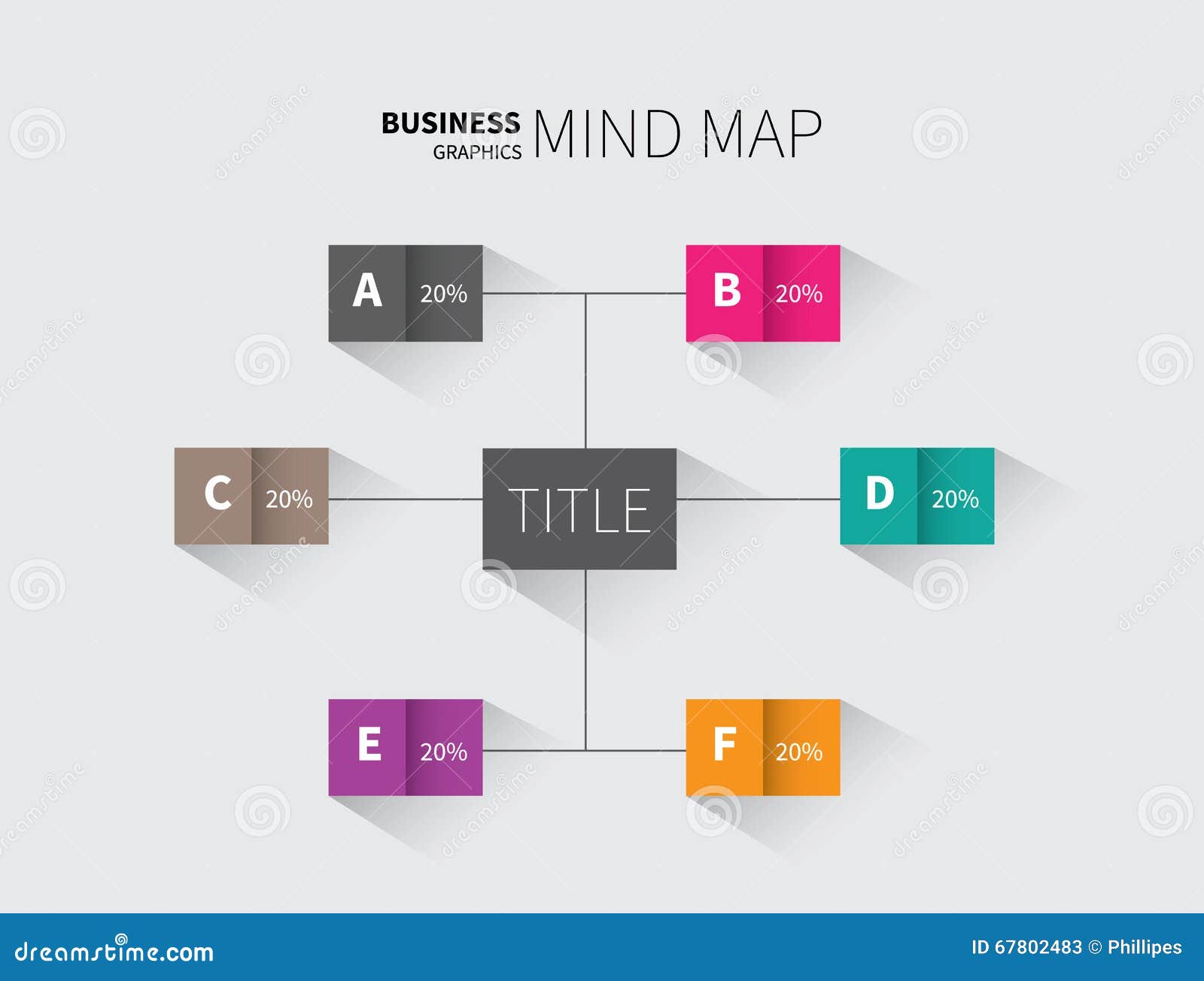 Mind map design stock vector. Illustration of mapping - 67802483