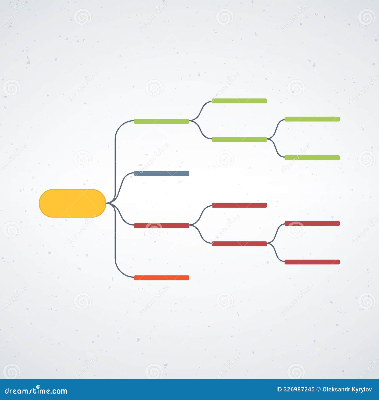 Mind Map, Flowchart, Tree Chart With Three Elements Template, Mind Map ... Mind Map, Flowchart, Tree Chart With Three Elements Template, Mind Map ...