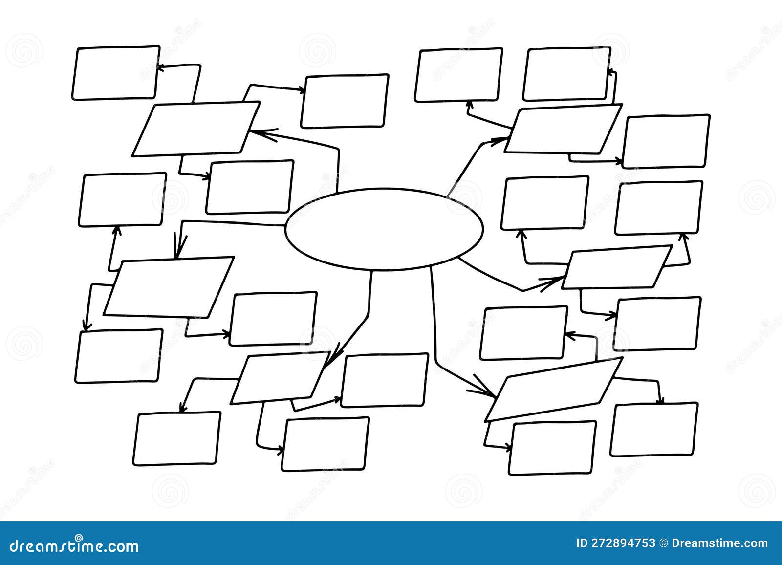 Mind Map in Hand Drawn Doodle Style. Vector Illustration Isolated on ...