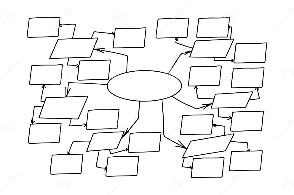 Mind Map in Hand Drawn Doodle Style. Vector Illustration Isolated on ...