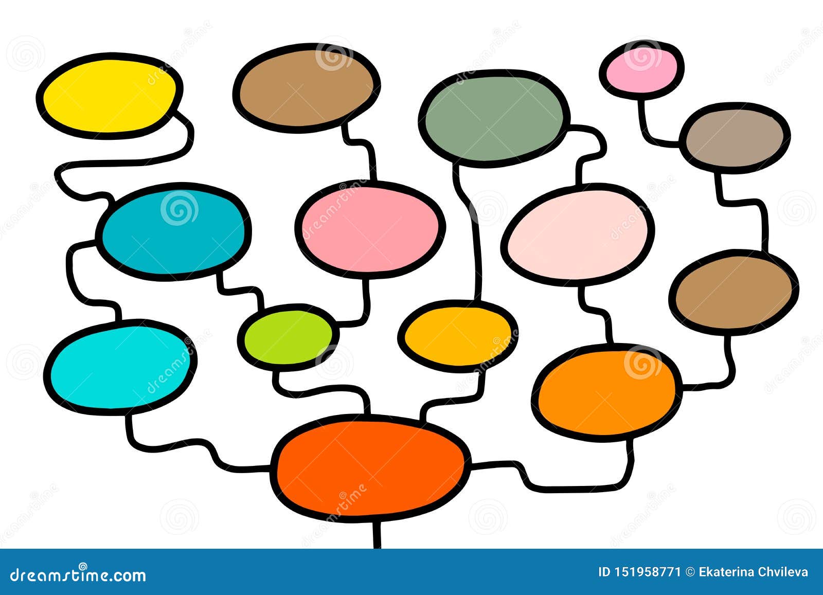 Mind Map Hand Drawn Vector Illustration in Cartoon Style Stock ...