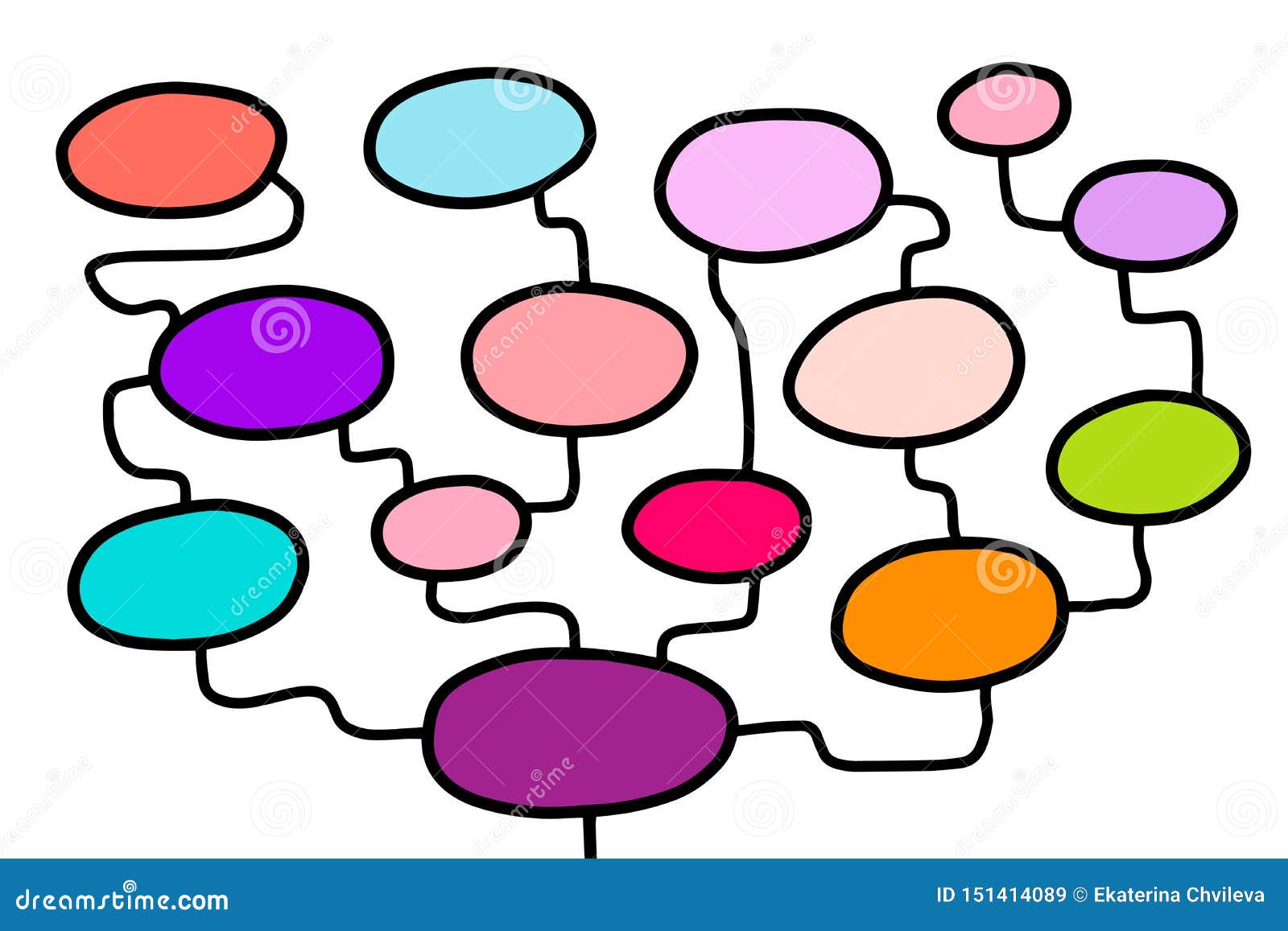 Mind Map Hand Drawn Vector Illustration in Cartoon Style Stock ...