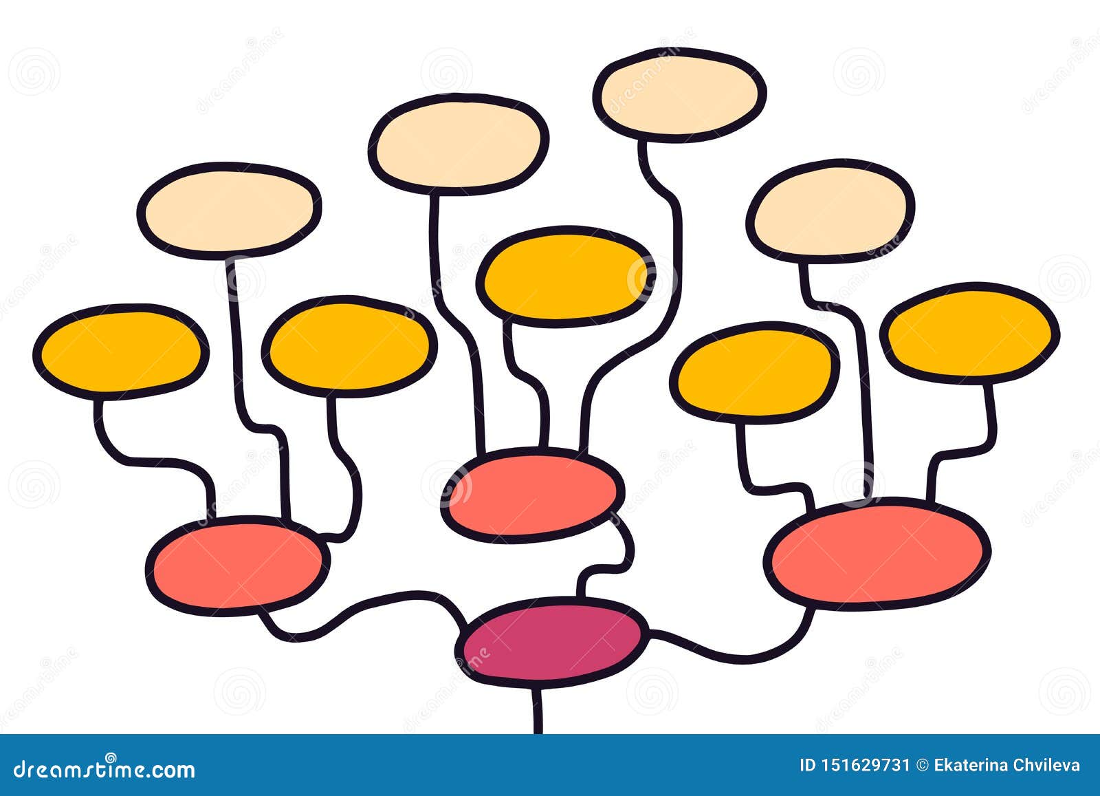 Mind Map Hand Drawn Vector Illustration in Cartoon Style Stock ...