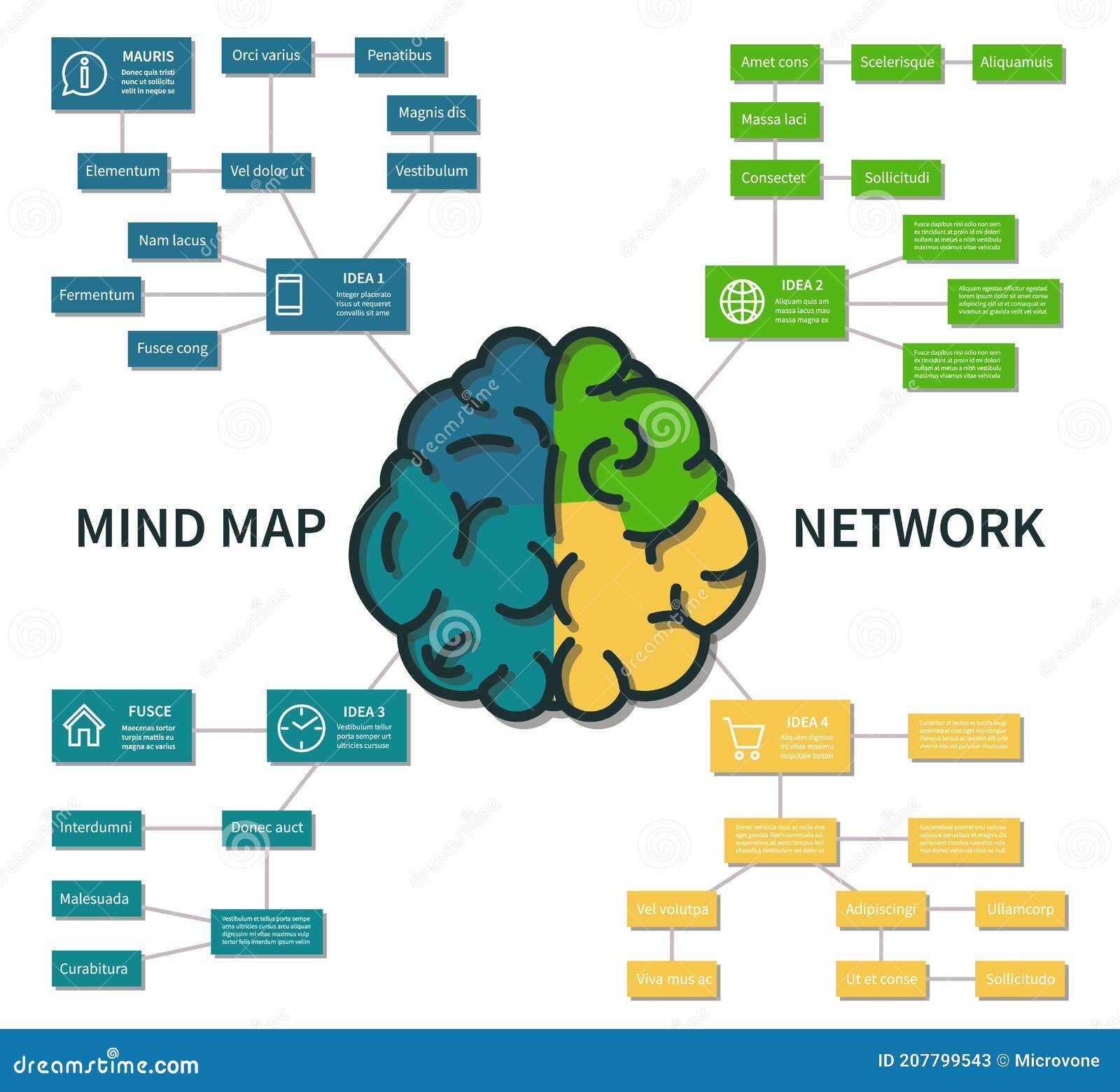 Mind Map Infographic. Abstract Brain Thinking Process Scheme, Business ...