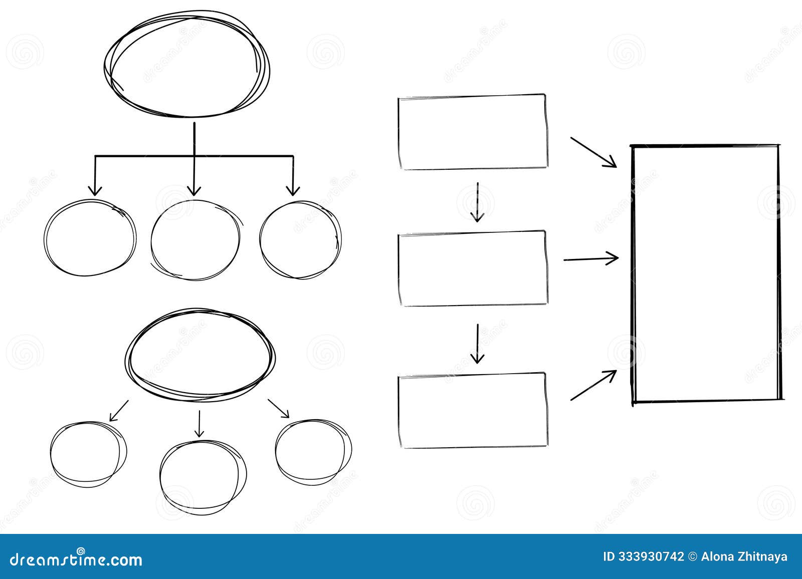 Mind Map Infographic Diagram Doodle Line Free Hand Drawing. Idea Scheme ...