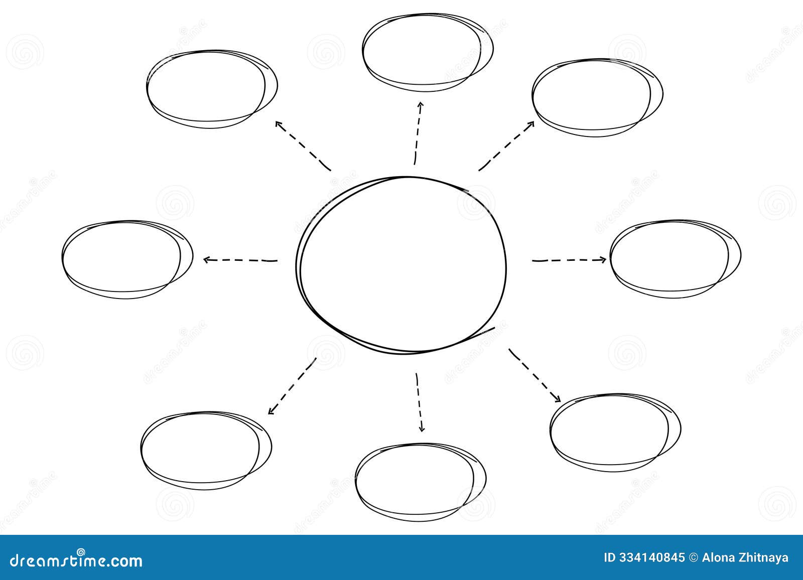 Mind Map Infographic Diagram Doodle Line Free Hand Drawing. Idea Scheme ...