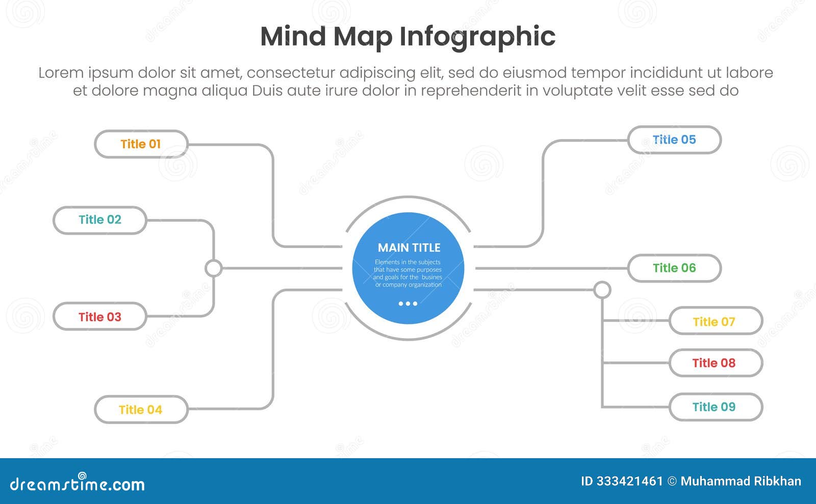 Mind Map. Presentation With Four Parts And Icons. Infographics With ...