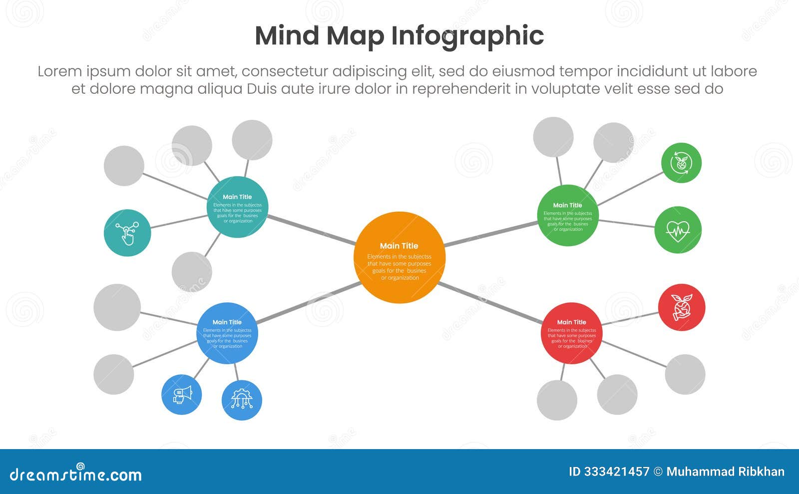 Mind Map Infographic Template Banner Information with Circle Line ...