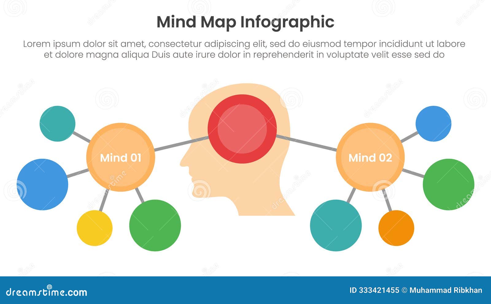 Mind Map. Presentation With Four Parts And Icons. Infographics With ...