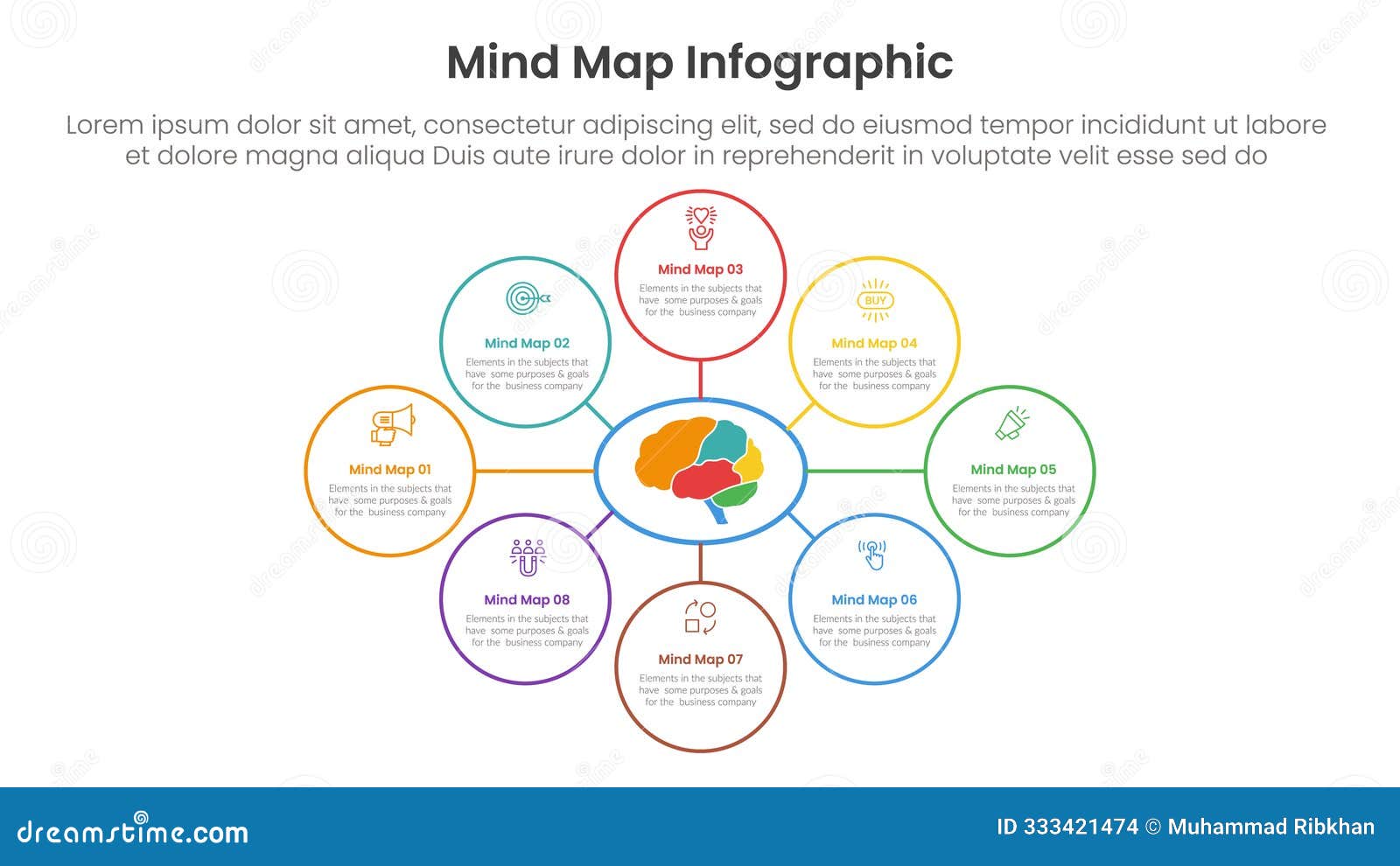 Mind Map Infographic Template Banner Information with Outline Circle ...