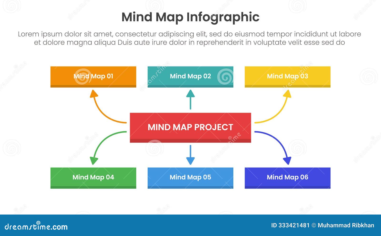 Mind Map Infographic Template Banner Information with Rectangle Box ...