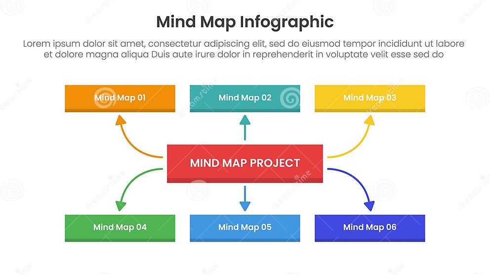 Mind Map Infographic Template Banner Information with Rectangle Box ...