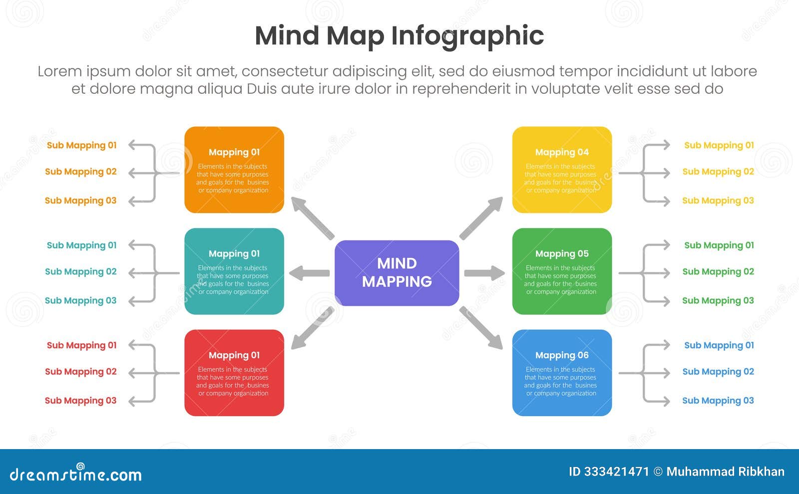 Mind Map. Presentation With Four Parts And Icons. Infographics With ...