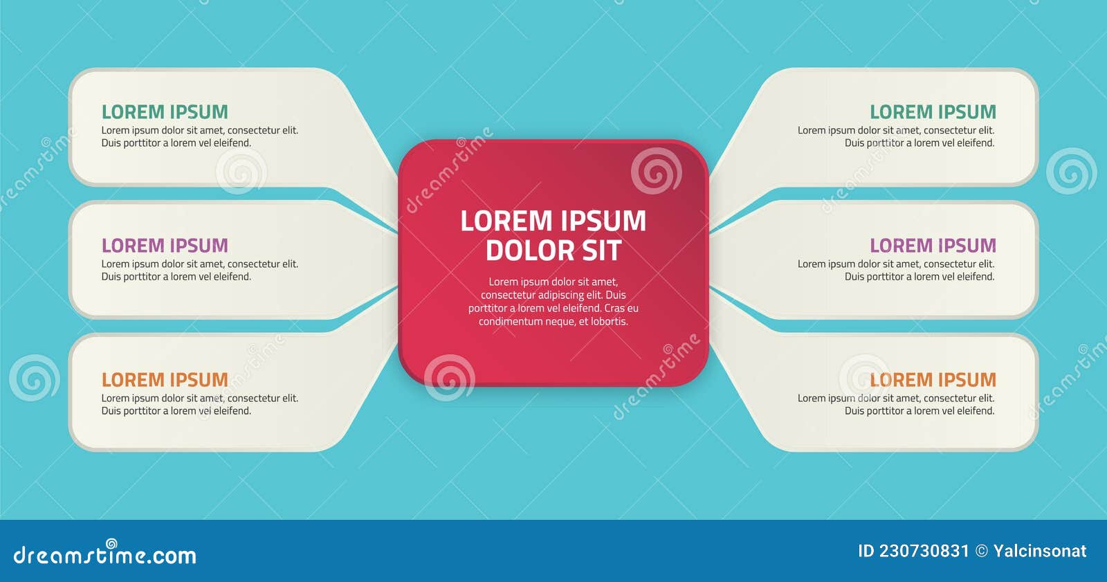 Mind Map or Layout with Six Elements Attached To the Main Rectangle ...