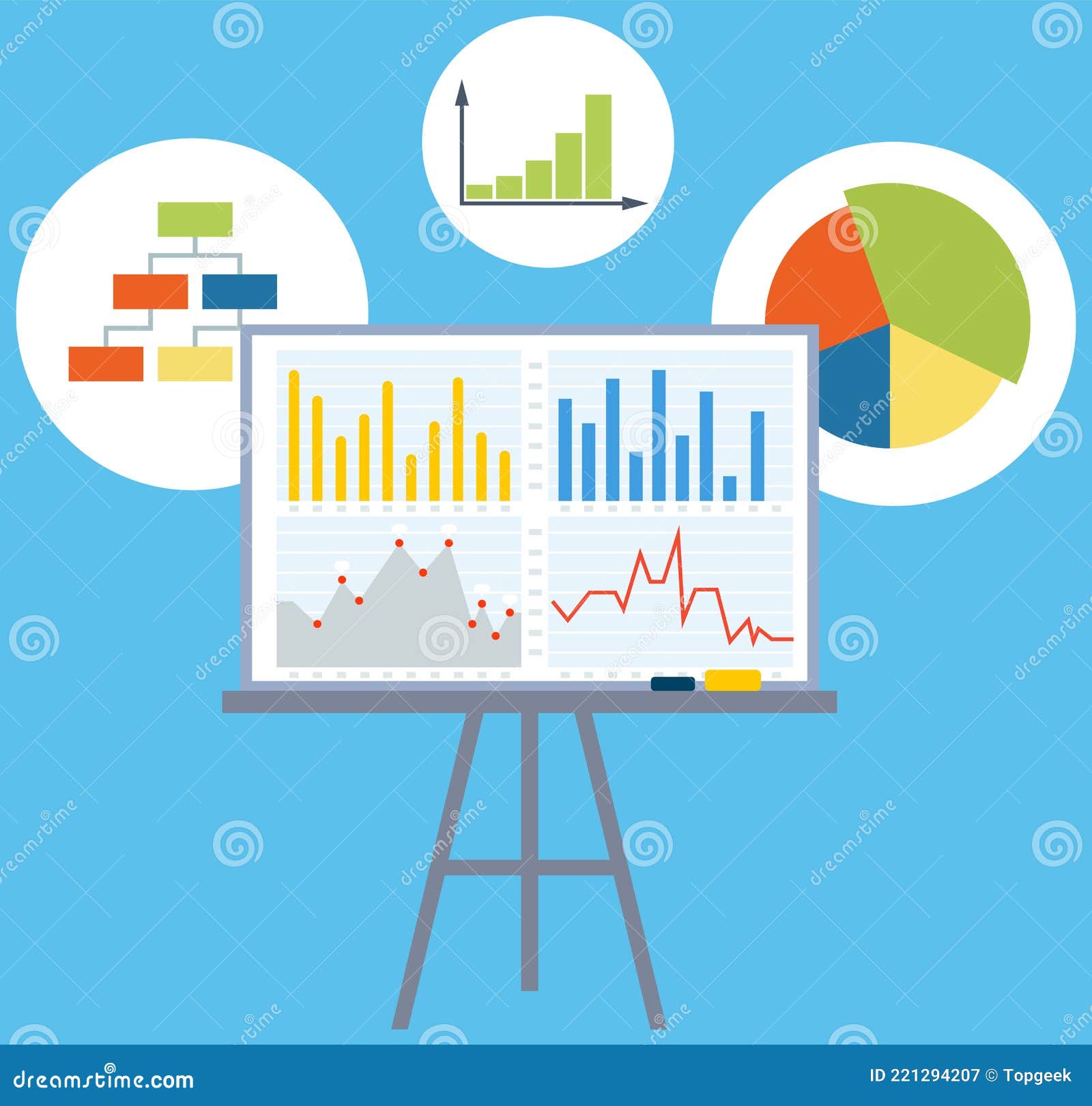 Presentation Board with Statistical Data, Graphs and Diagrams. Mind Map ...