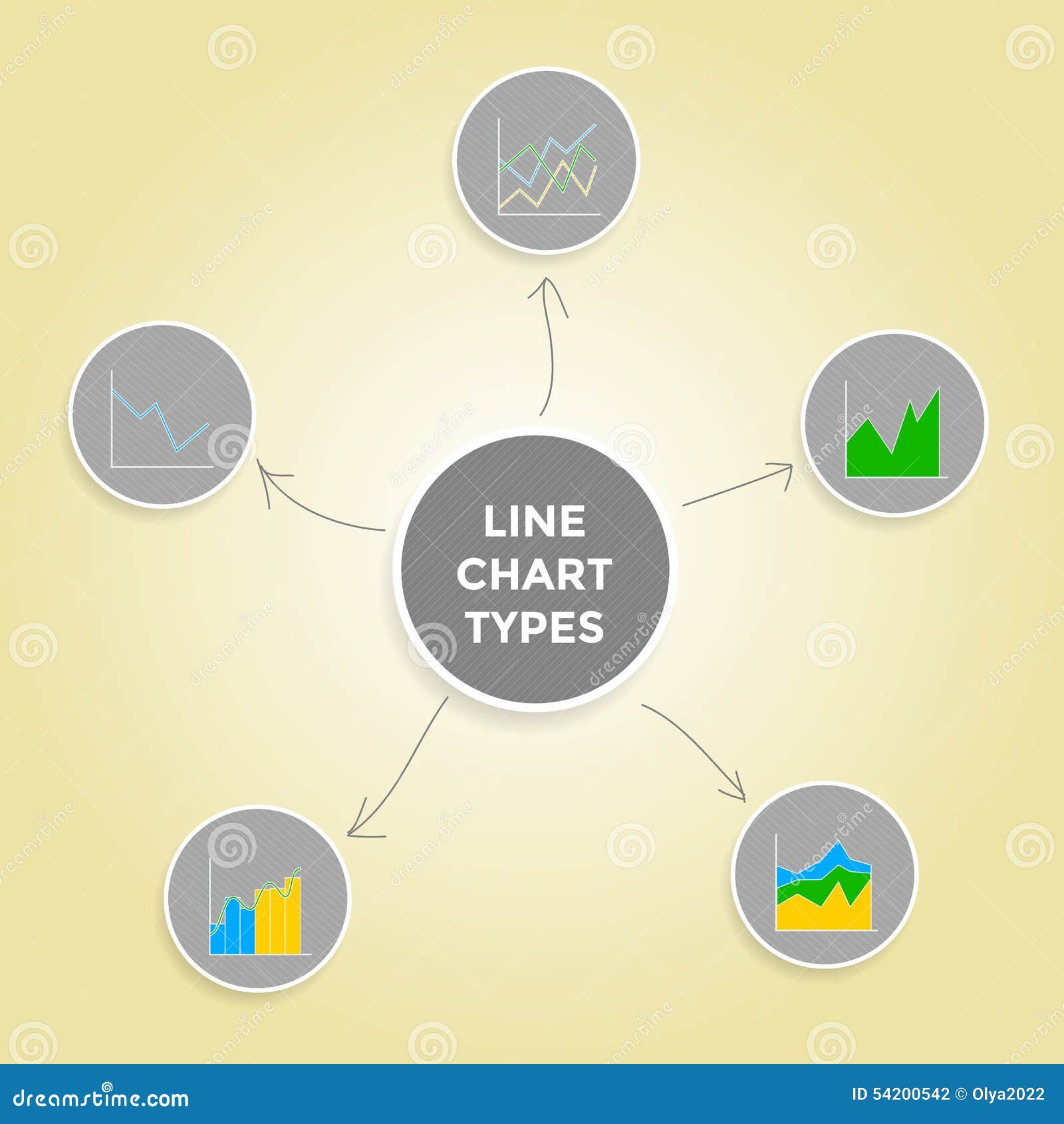 Mind Map Line Chart Types - Set of Infographic Stock Vector ...