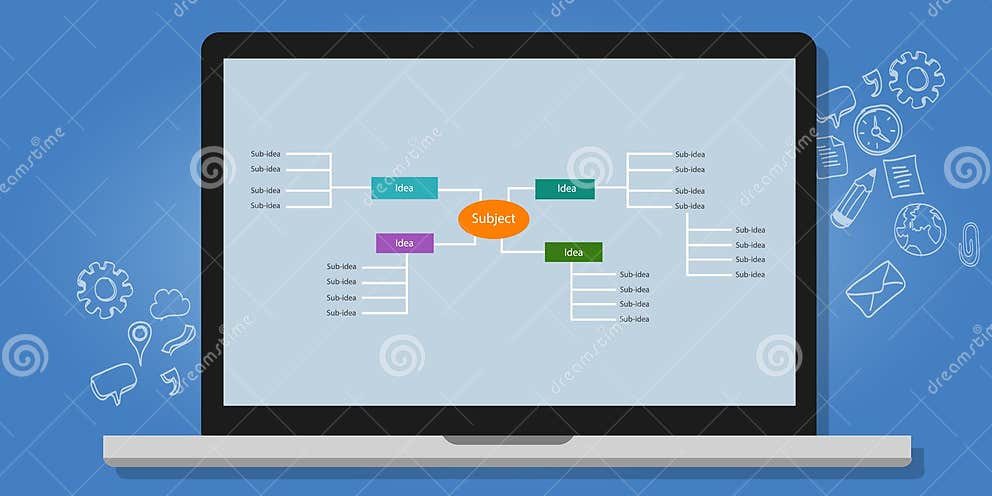 Mind Map Structured Thinking Ideas Hierarchy Organization Vector ...