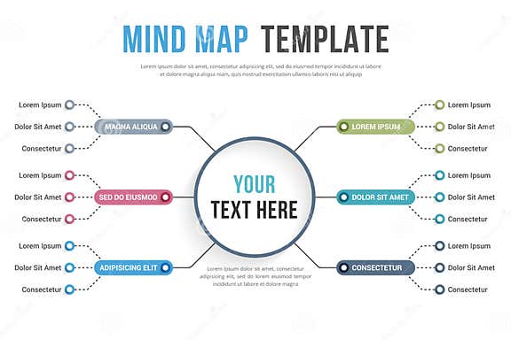 Mind Map Template stock vector. Illustration of start - 107215384