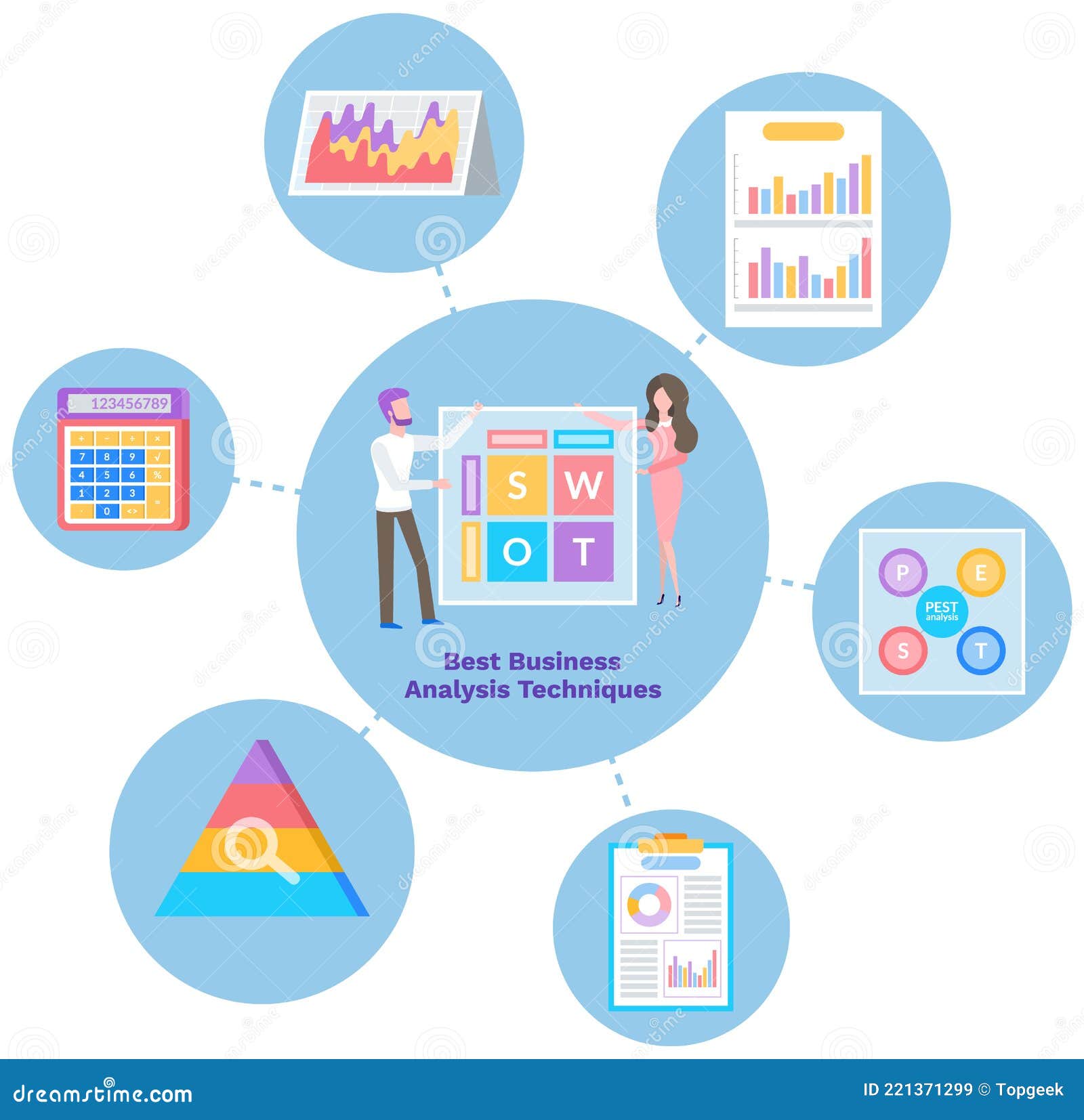 Mind Map on Topic of Business Analysis Techniques. SWOT Analytics of ...