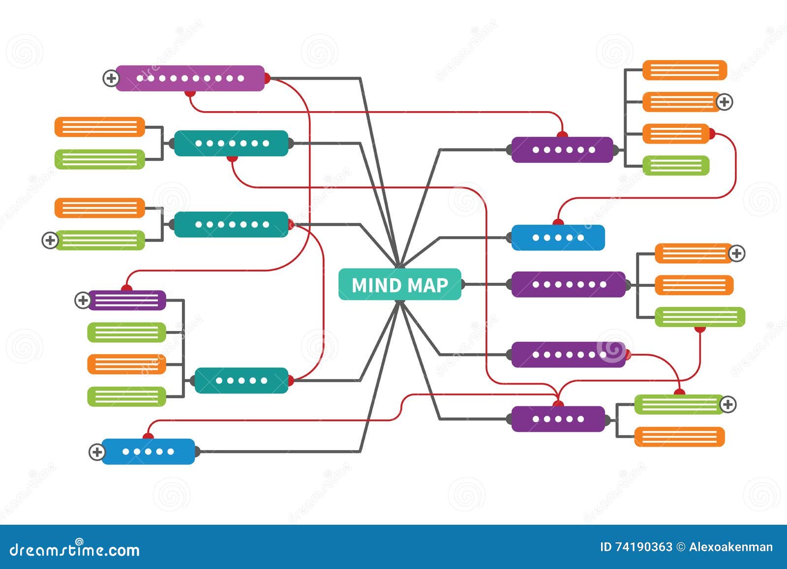 Mind Map Vector Template in Flat Style Stock Vector - Illustration of ...