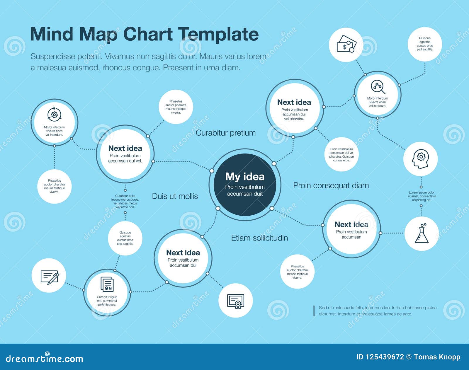 Mind Map Visualization Template with Circles and Several Icons ...