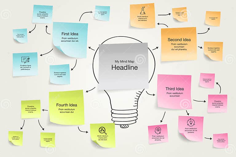 Mind Map Visualization Template with Colorful Sticky Notes and Hand ...