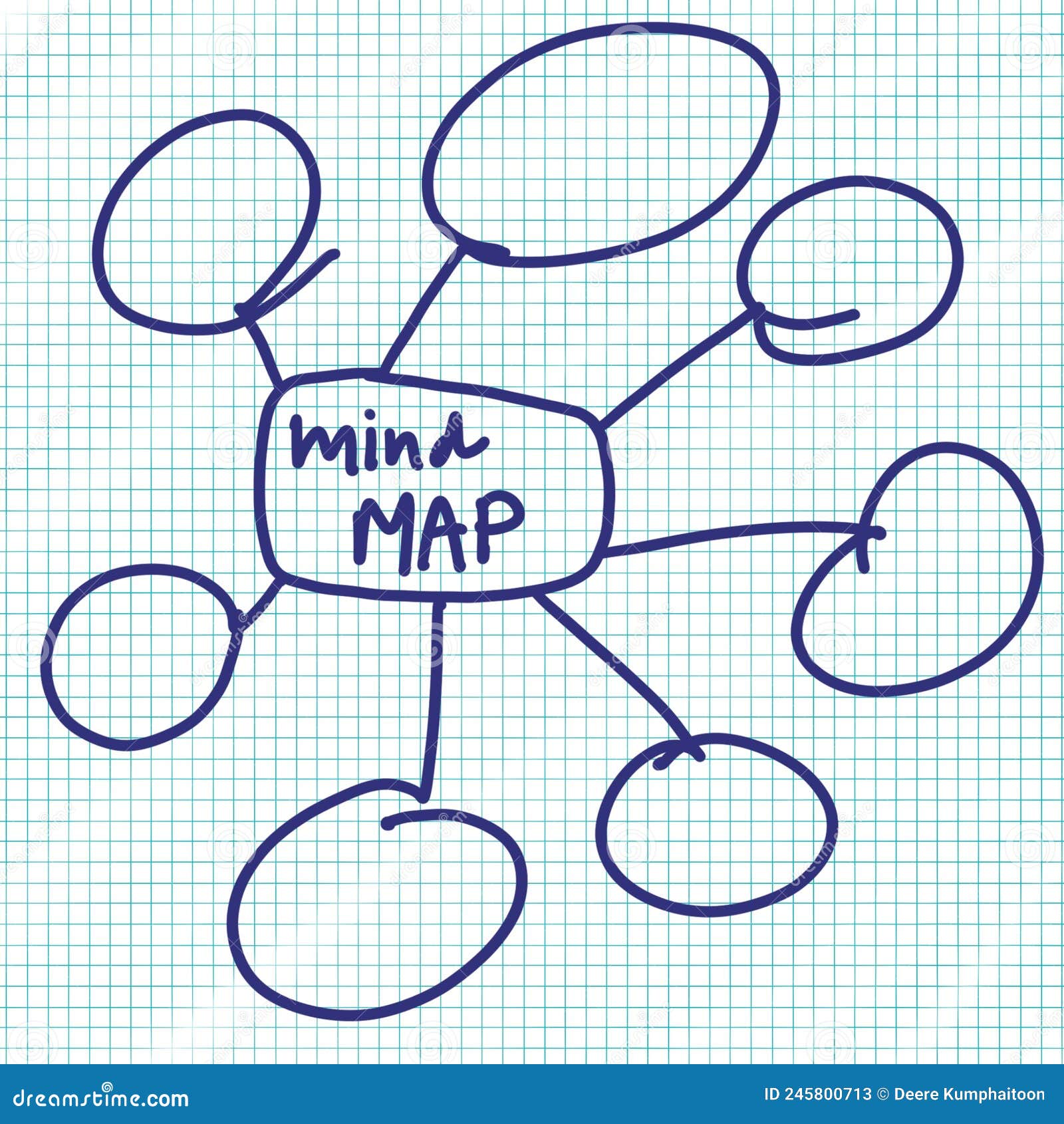 Mind Mapping And Blurred Backgrounds. Royalty-Free Illustration ...