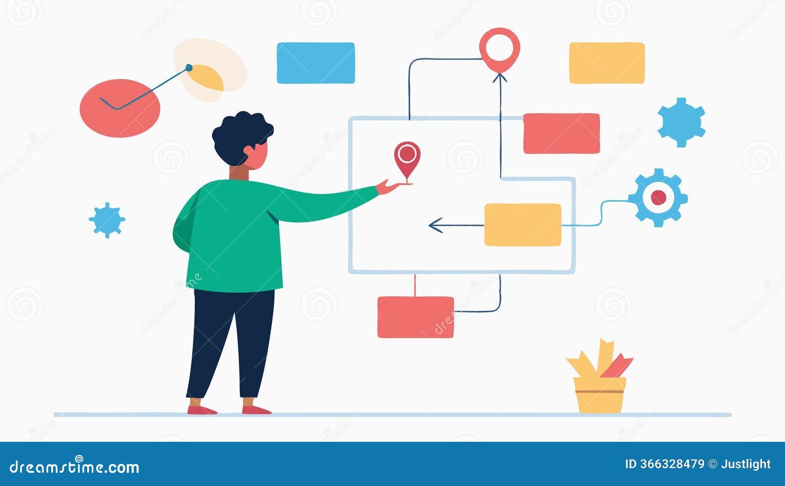 A Mind Map With Various Psychological Concepts And Theories Stock ...