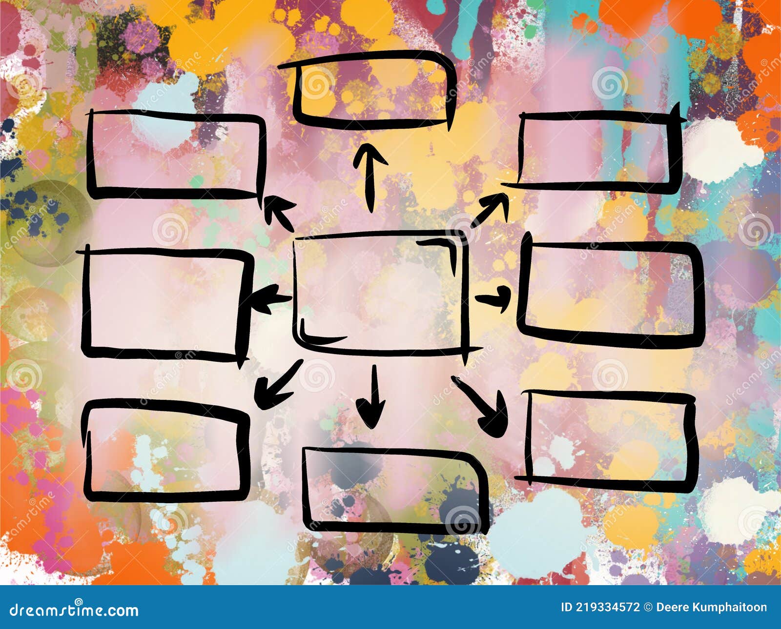 Mind Mapping with Drop Paint Pastel Background. Stock Illustration ...
