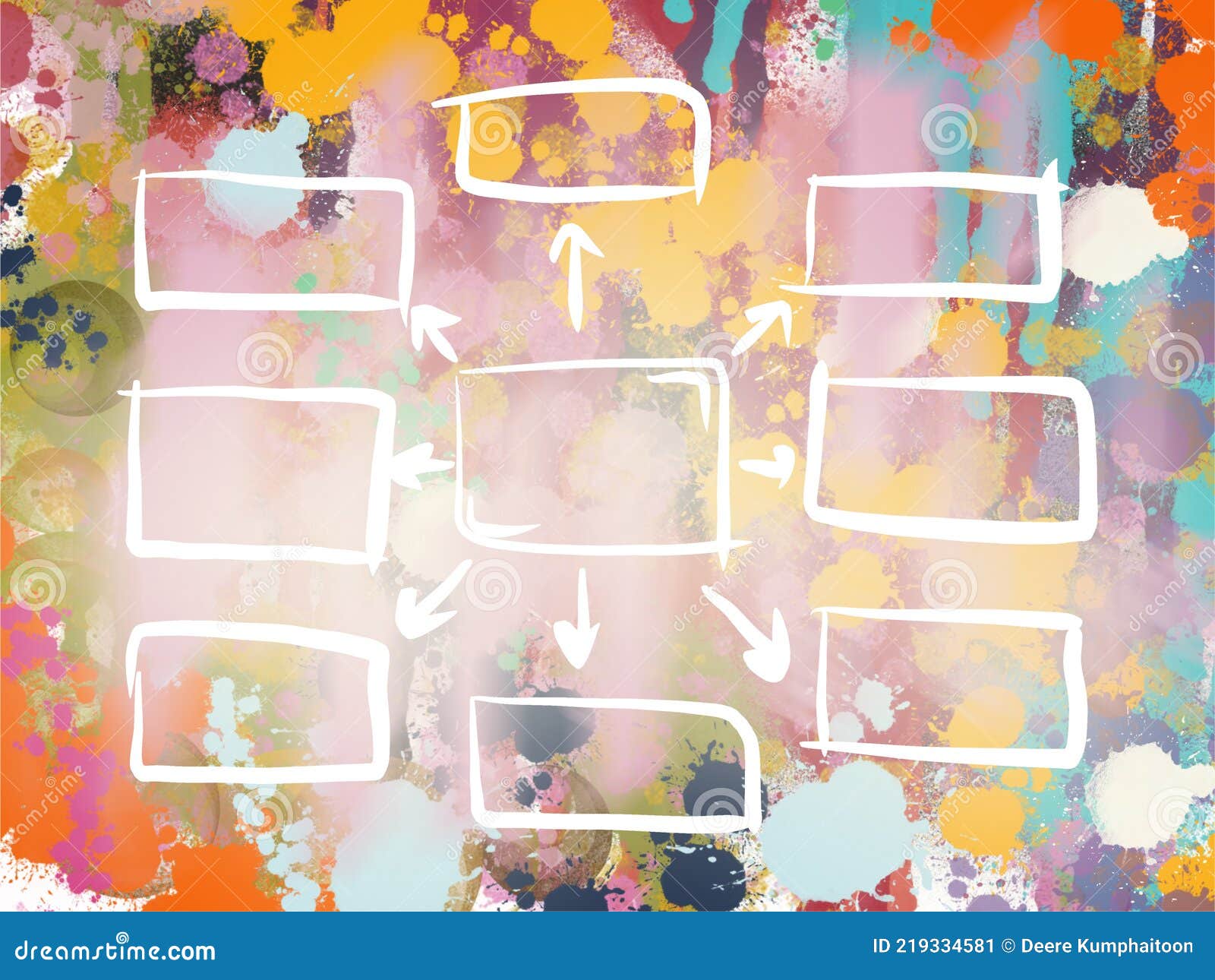 Mind Mapping with Drop Paint Pastel Background. Stock Illustration ...