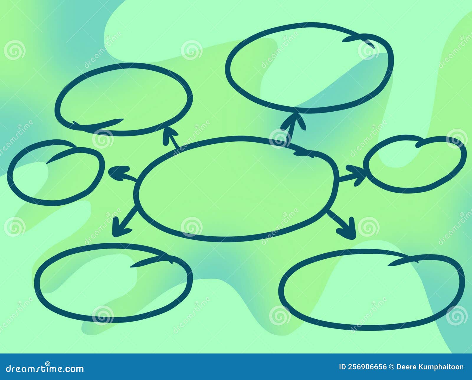 Mind mapping . stock illustration. Illustration of theme - 256906656