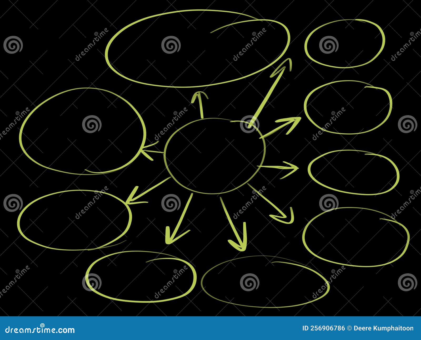 Mind Map Diagram For Idea Research, Plan Or Thinking For Solution To ...