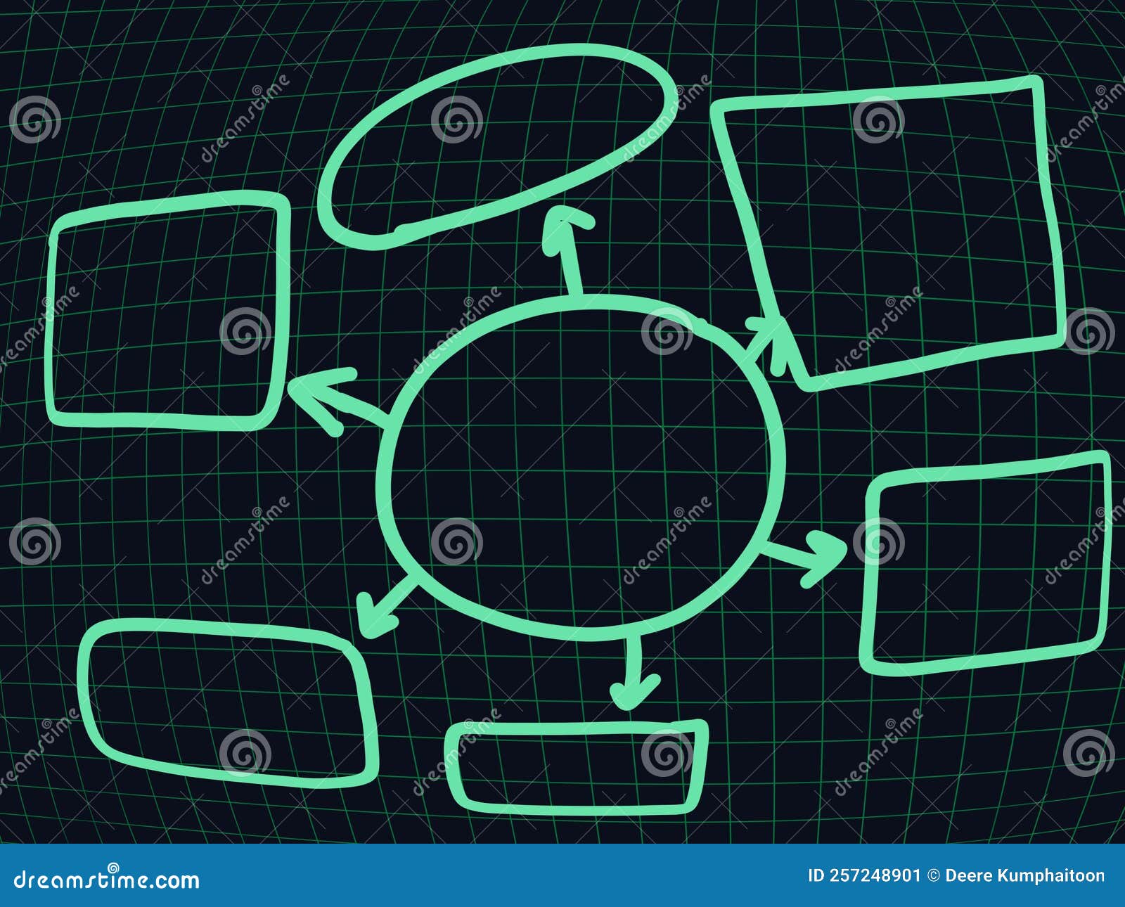 Mind Map Diagram For Idea Research, Plan Or Thinking For Solution To Solve Problem ...