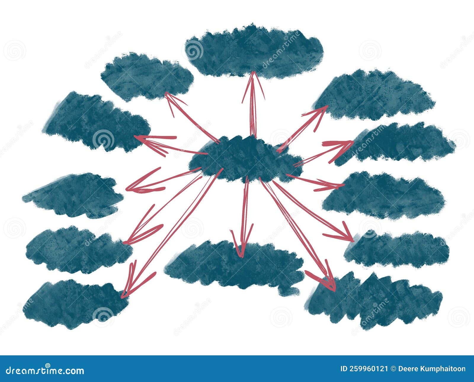 Mind Mapping Presentation Set. Stock Illustration - Illustration of ...
