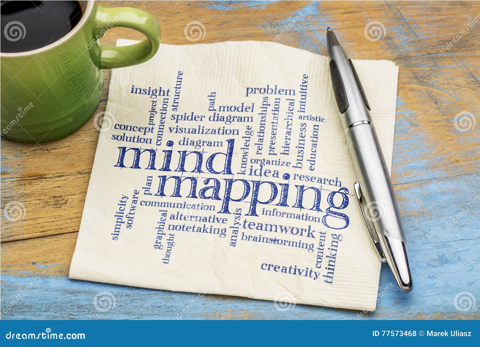 Mind mapping word cloud stock photo. Image of teamwork - 77573468