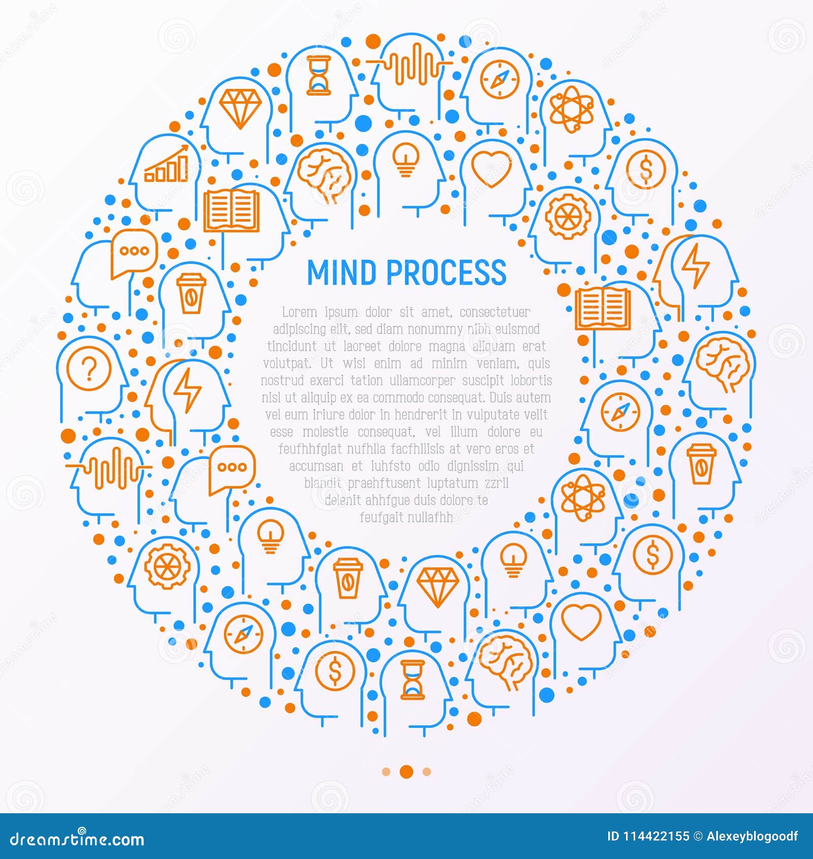 Mind Process Concept in Circle Stock Vector - Illustration of logical ...