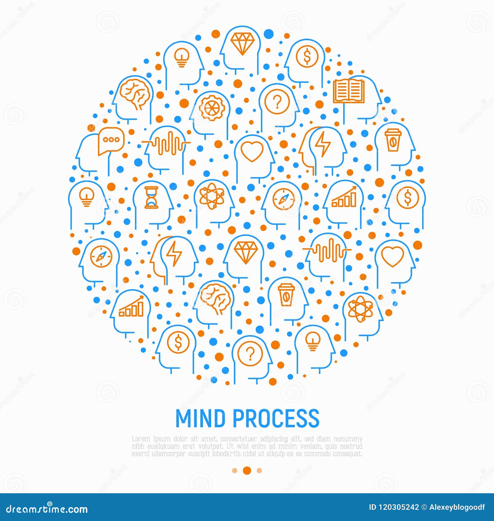 Mind Process Concept in Circle Stock Vector - Illustration of creative ...