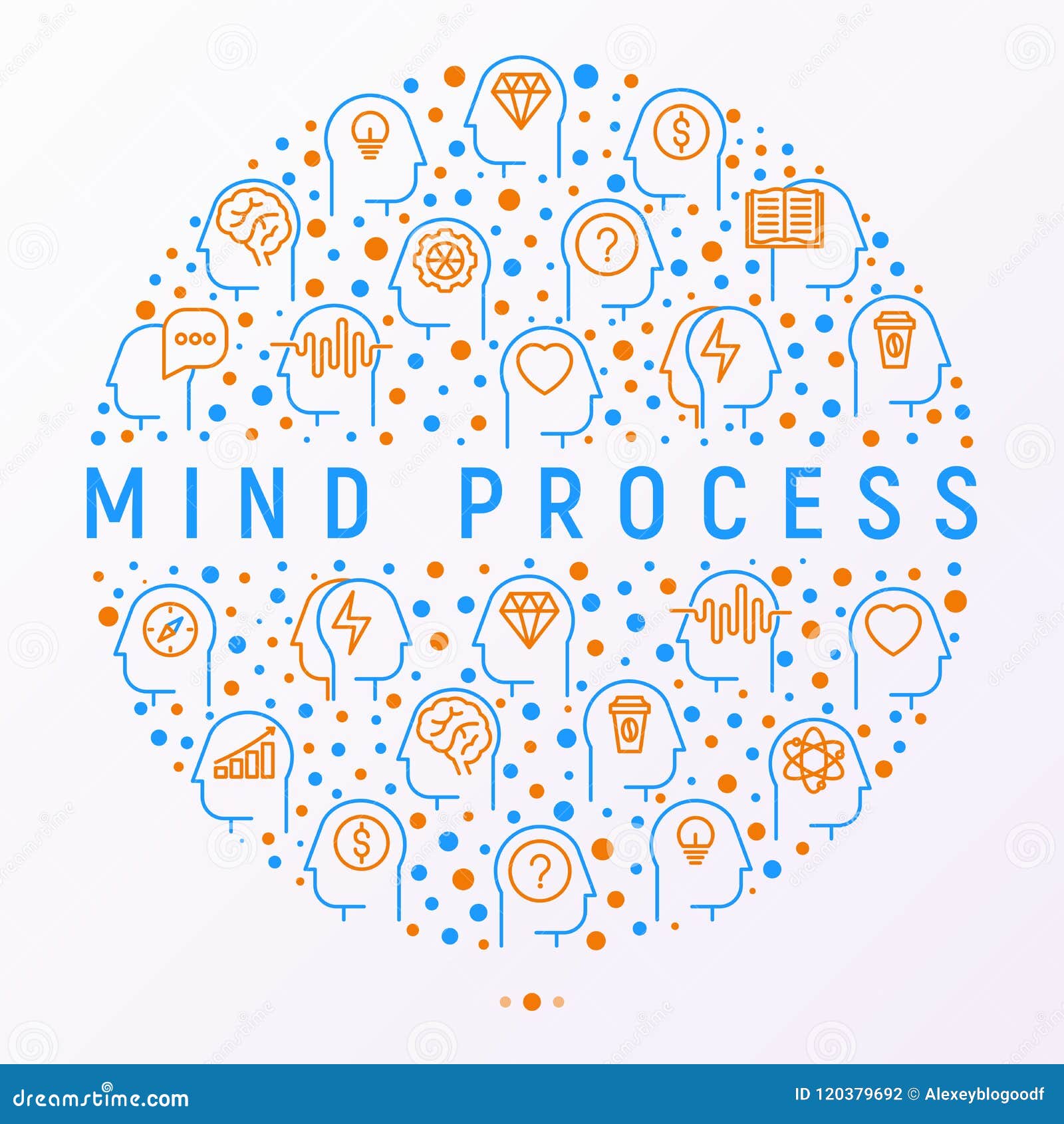 Mind Process Concept in Circle Stock Vector - Illustration of education ...