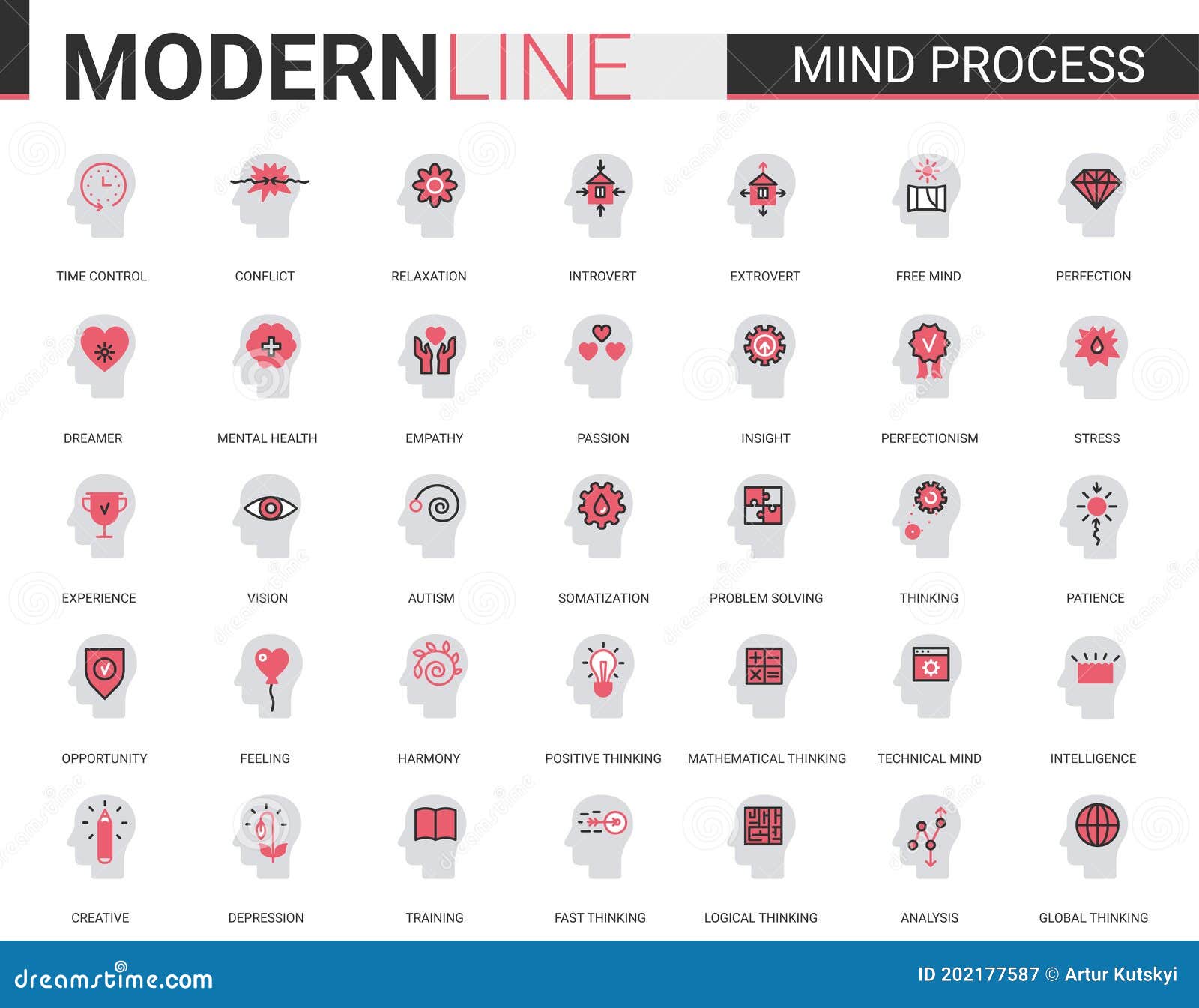 Mental Processing. Idea Generation Is Harvest Reaped From Fertile ...