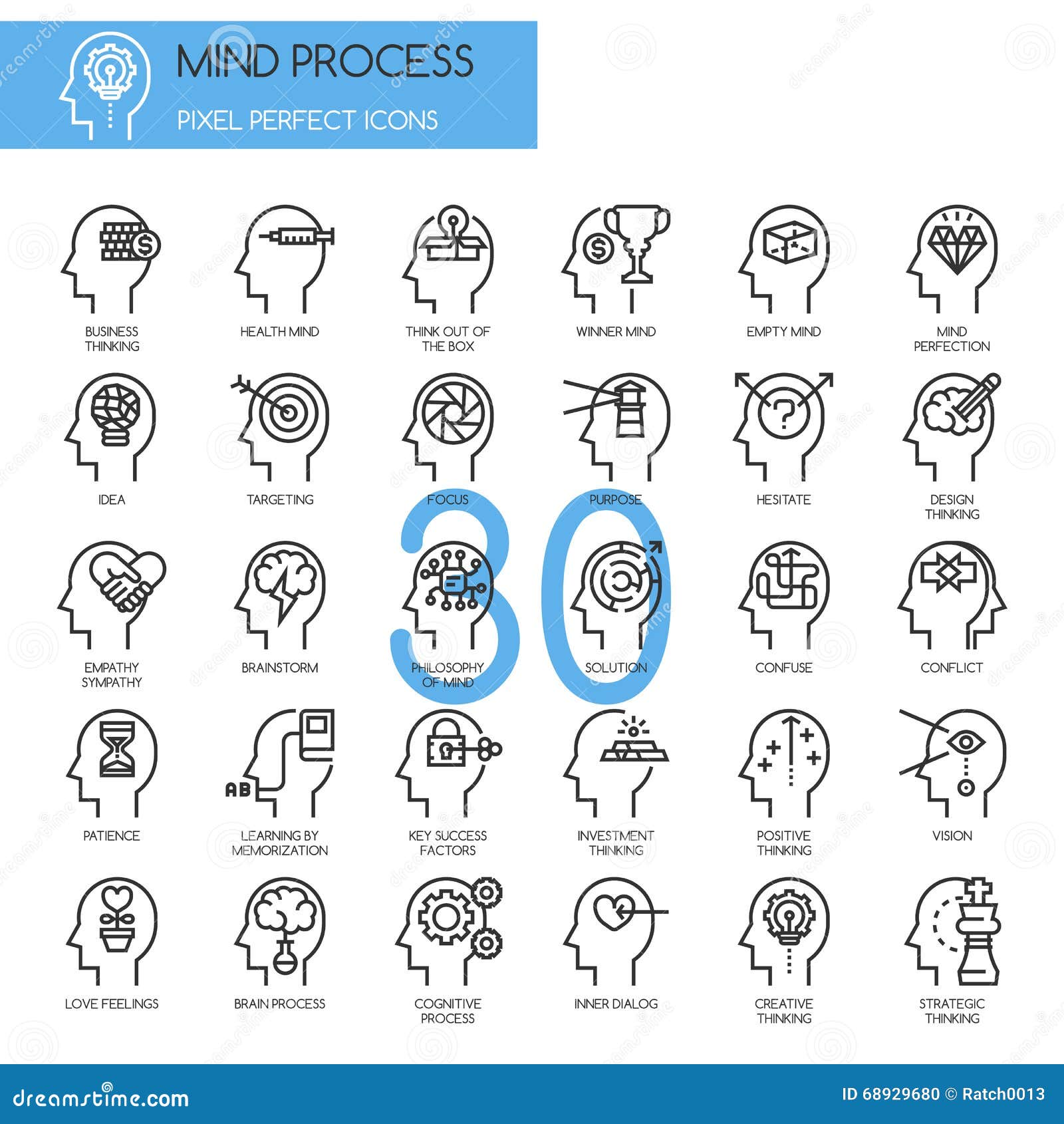 Mind Process , Thin Line Icons Set Stock Vector - Illustration of ...