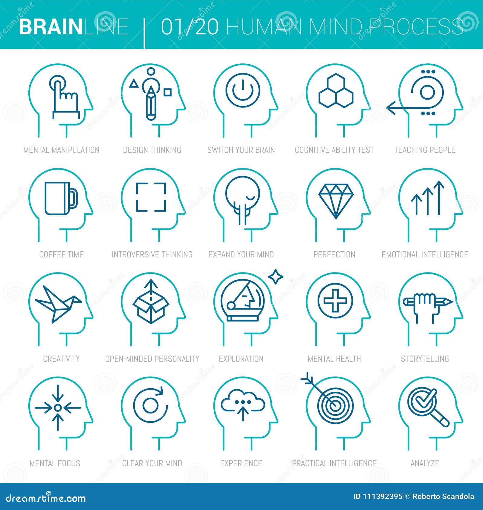 Mind Process Vector Icons 1 Stock Vector - Illustration of success ...