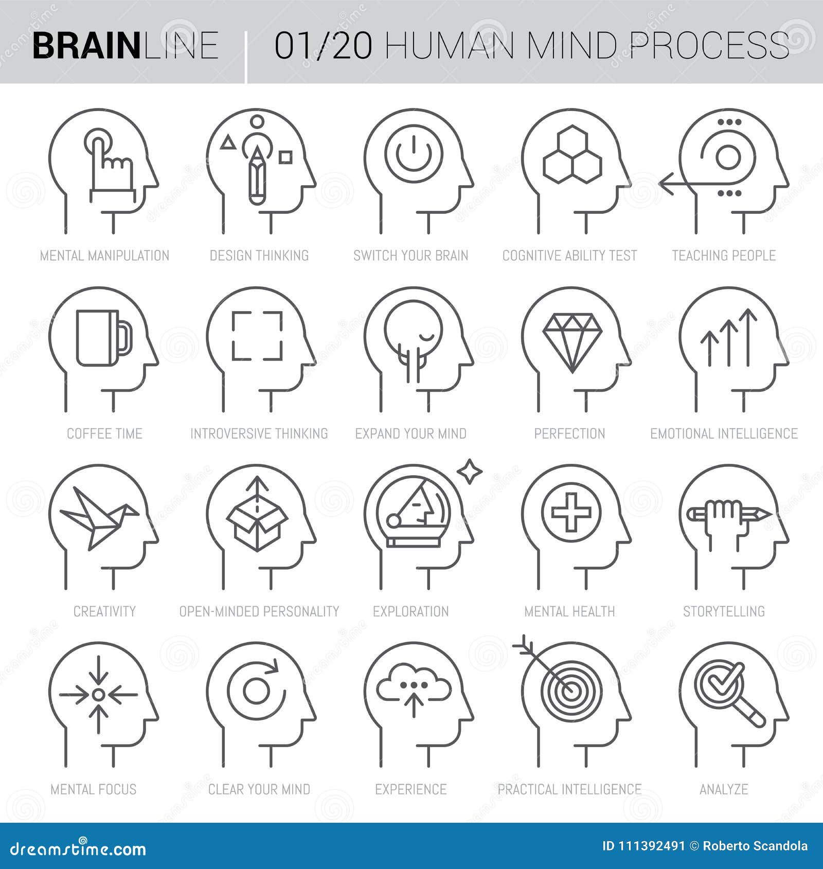 Mind Process Vector Icons 1 Stock Vector - Illustration of icons, idea ...