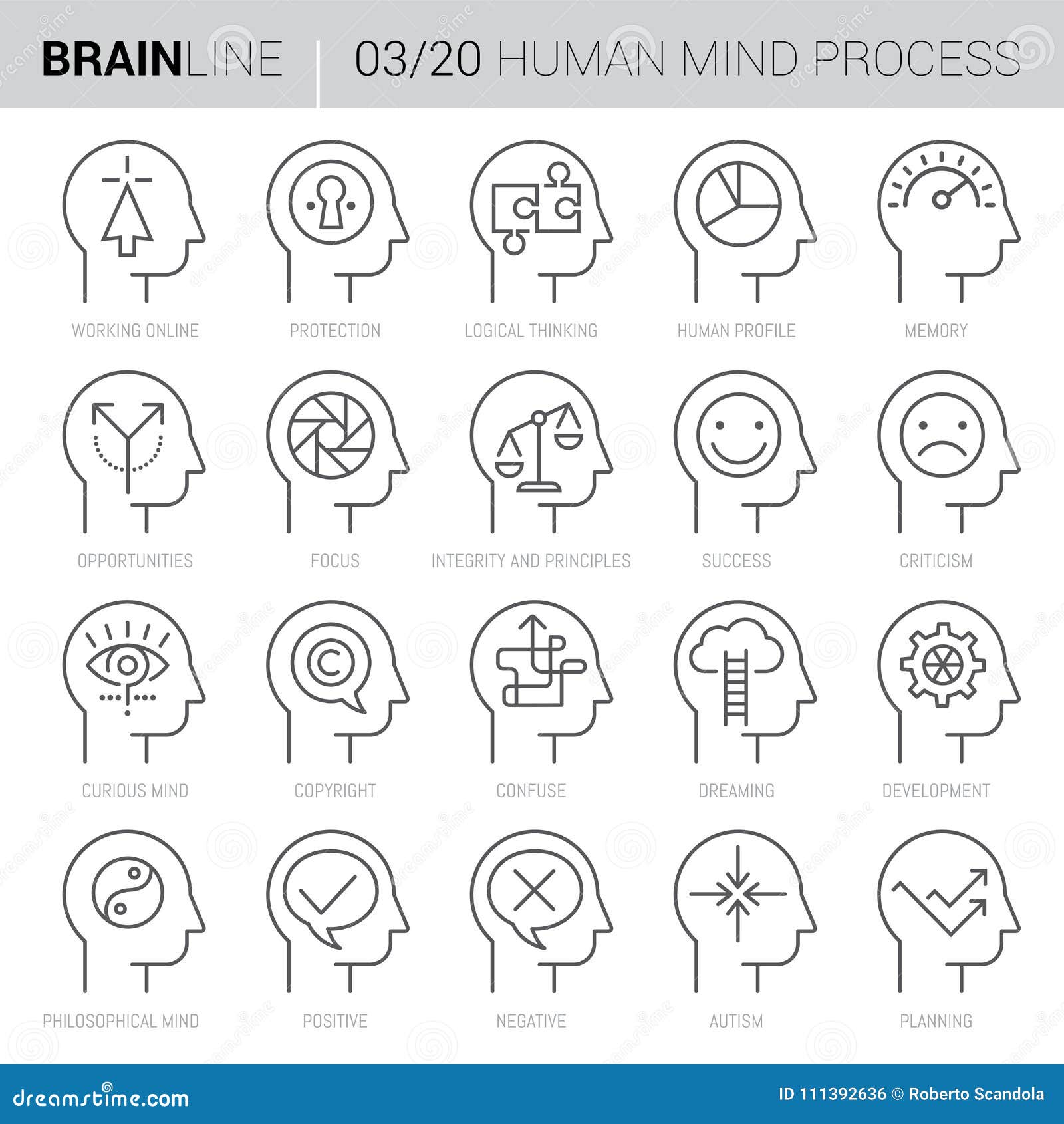 Mind Process Vector Icons 3 Stock Vector - Illustration of line, idea ...